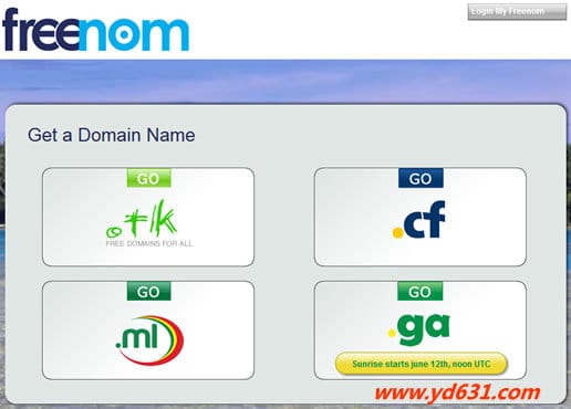 Cât de ok sunt domeniile gratuite? - Vasile Ruscior